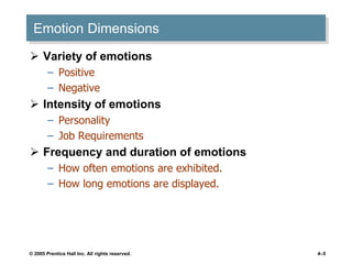EMOTIONS AND MOODS.ppt