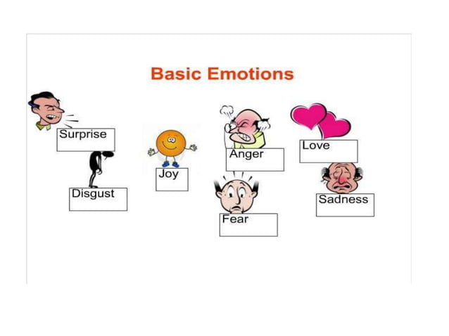 Emotions and Moods.pptx