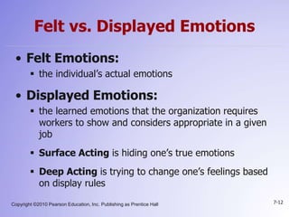 EMOTIONS AND MOODS.ppt