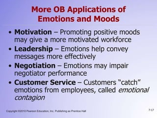 EMOTIONS AND MOODS.ppt