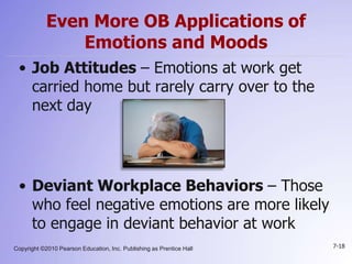 EMOTIONS AND MOODS.ppt