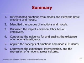 EMOTIONS AND MOODS.ppt