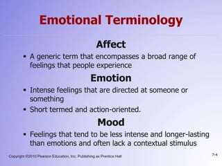 EMOTIONS AND MOODS.ppt