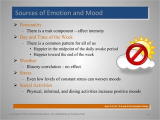 emotions and moods for personalty development | PDF