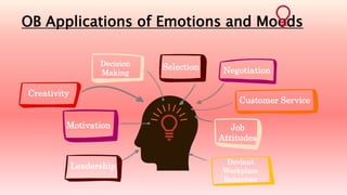 Organizational Behavior (Emotions and moods) | PPTX