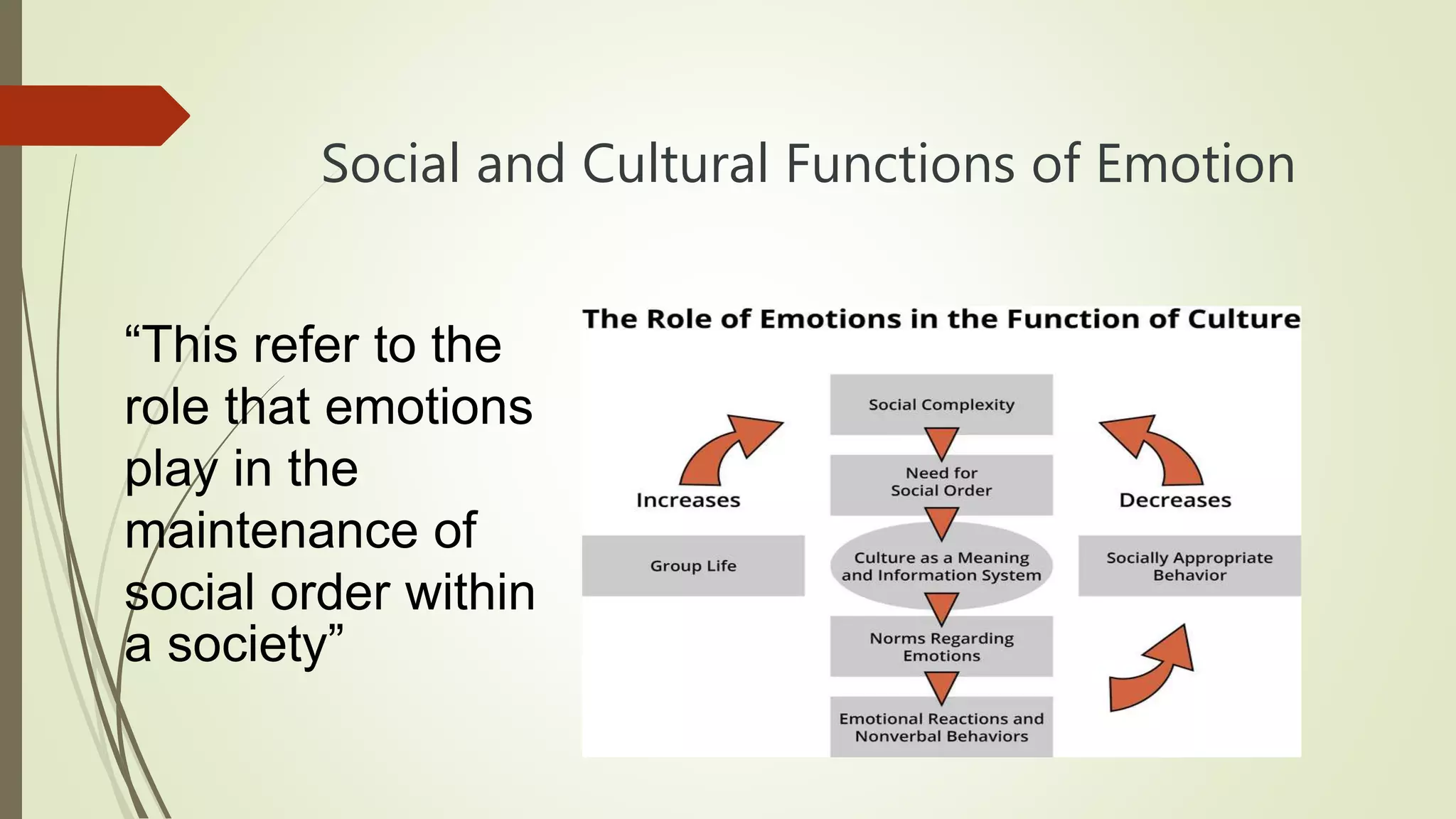 Emotions and motivations | PPTX