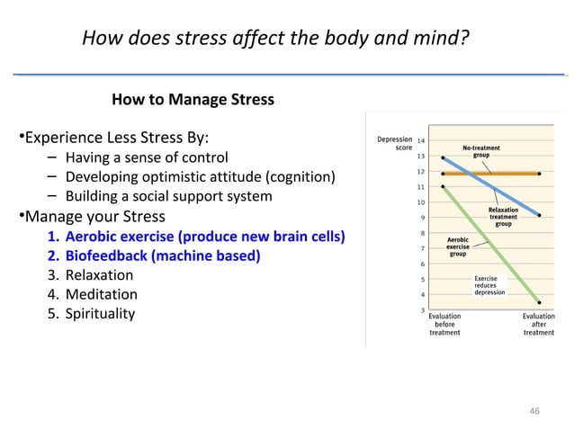 Emotions and stress | PPT | Science