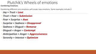 Emotions and Types of Emotional Responses.pptx | Brain and Nervous ...