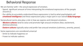 Emotions and Types of Emotional Responses.pptx