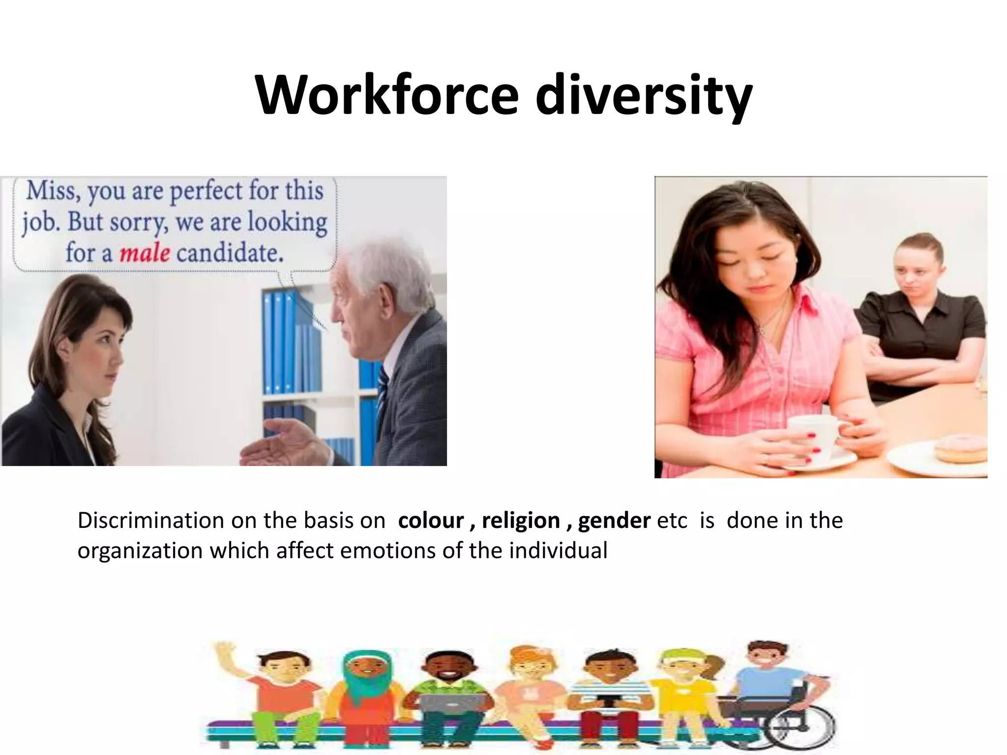 Managing emotions at workplace | PPTX
