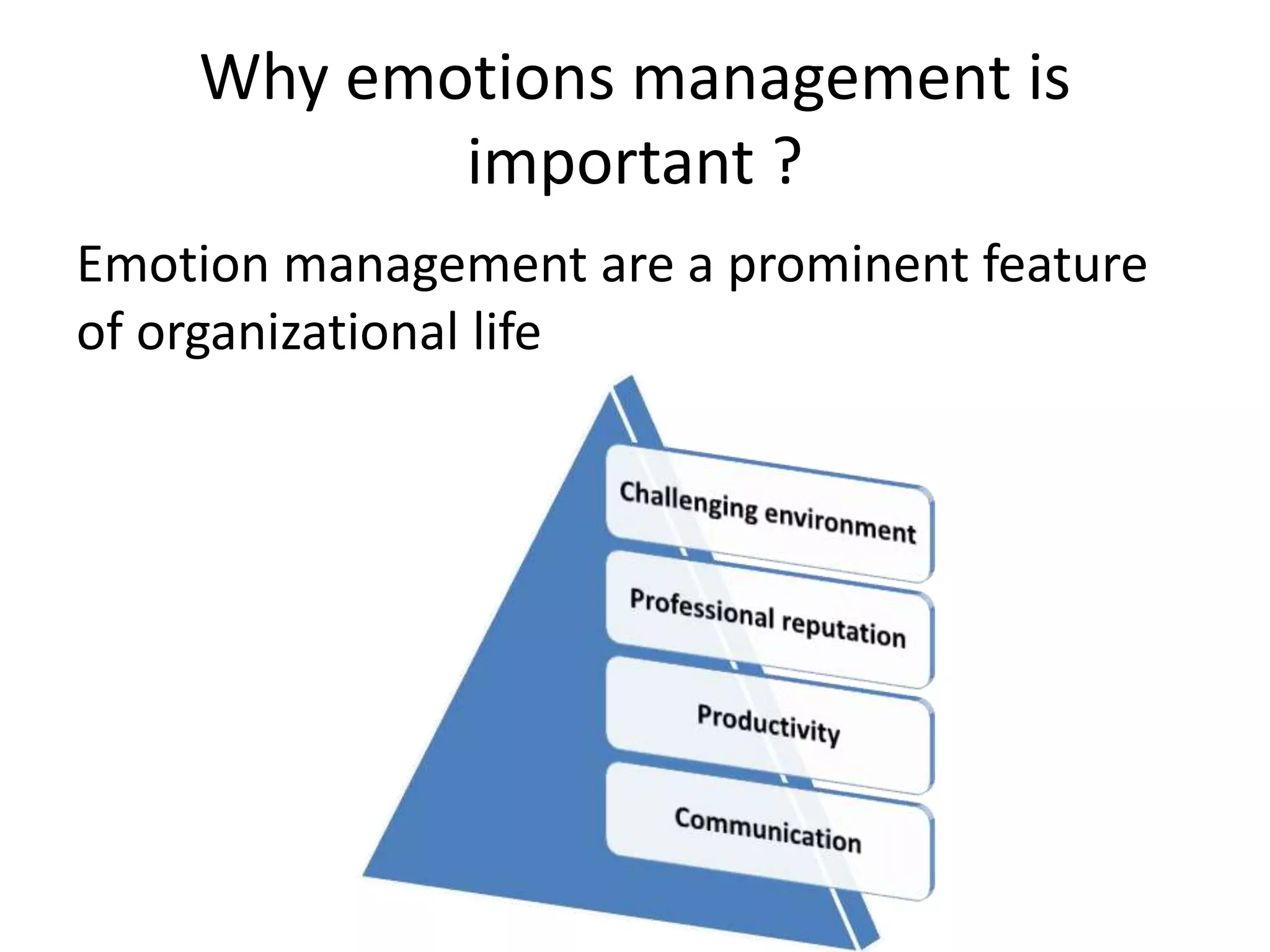 Managing emotions at workplace | PPTX