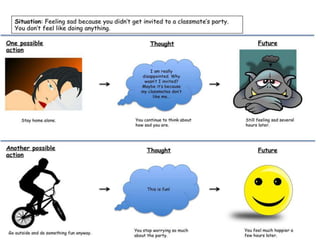 Managing emotions at workplace | PPTX