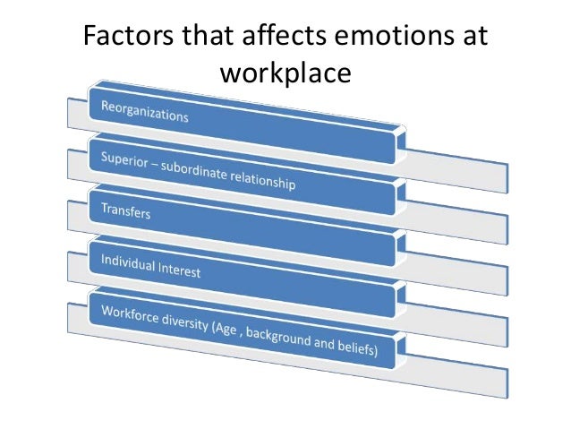 Managing emotions at workplace
