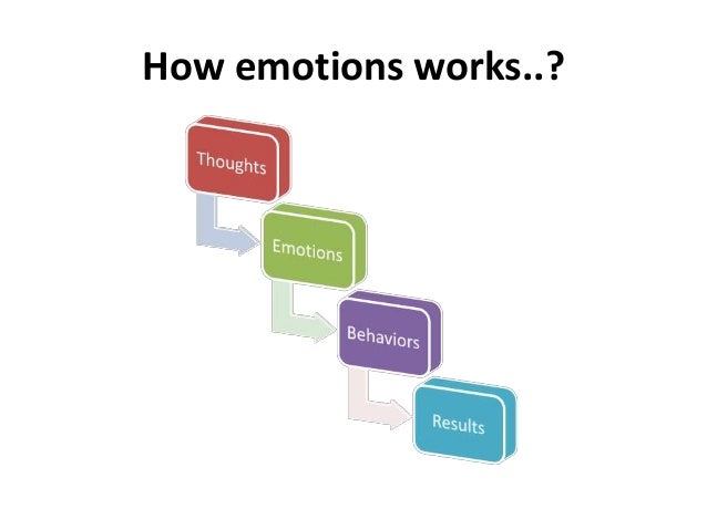 Managing emotions at workplace