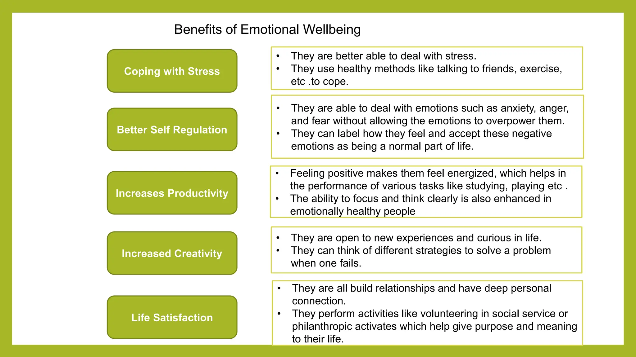 IMPORTANCE OF HUMANS Emotions final.pptx