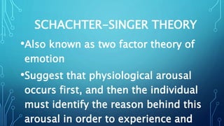 Introduction to Psychology : Emotions | PPTX