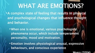 Introduction to Psychology : Emotions | PPTX