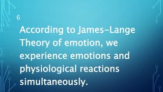 Introduction to Psychology : Emotions | PPTX