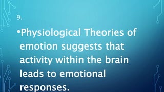 Introduction to Psychology : Emotions | PPTX