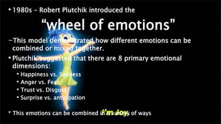 Introduction to Psychology : Emotions | PPTX