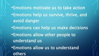 Introduction to Psychology : Emotions | PPTX