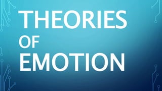 Introduction to Psychology : Emotions | PPTX