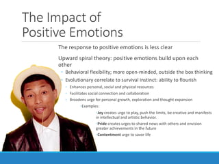 Emotions Cheat Sheet - Theories and Impact | PPT
