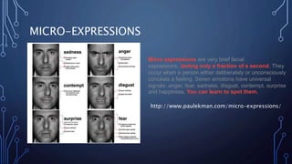 Emotions in a coaching context | PPT