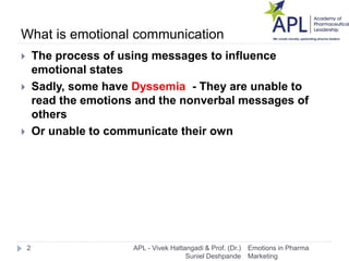 Emotions in Pharma Marketing | PPSX