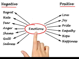 Emotions part 4.pptx