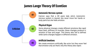 emotions phsiology presentation university level.pdf