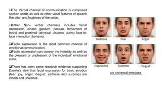 emotions phsiology presentation university level.pdf