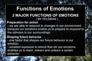 Emotions | PPT | Science