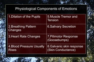 Emotions | PPT