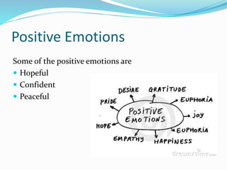 Emotions ppt | PPTX