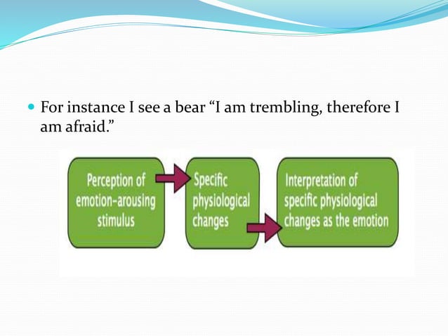 Emotions ppt | PPTX | Medical Health