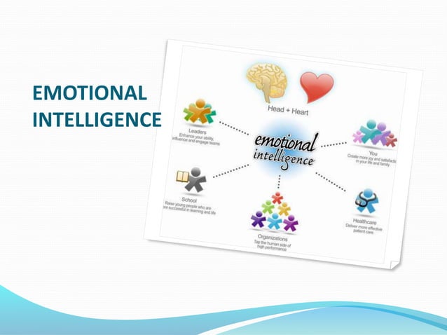 Emotions ppt | PPTX | Medical Health