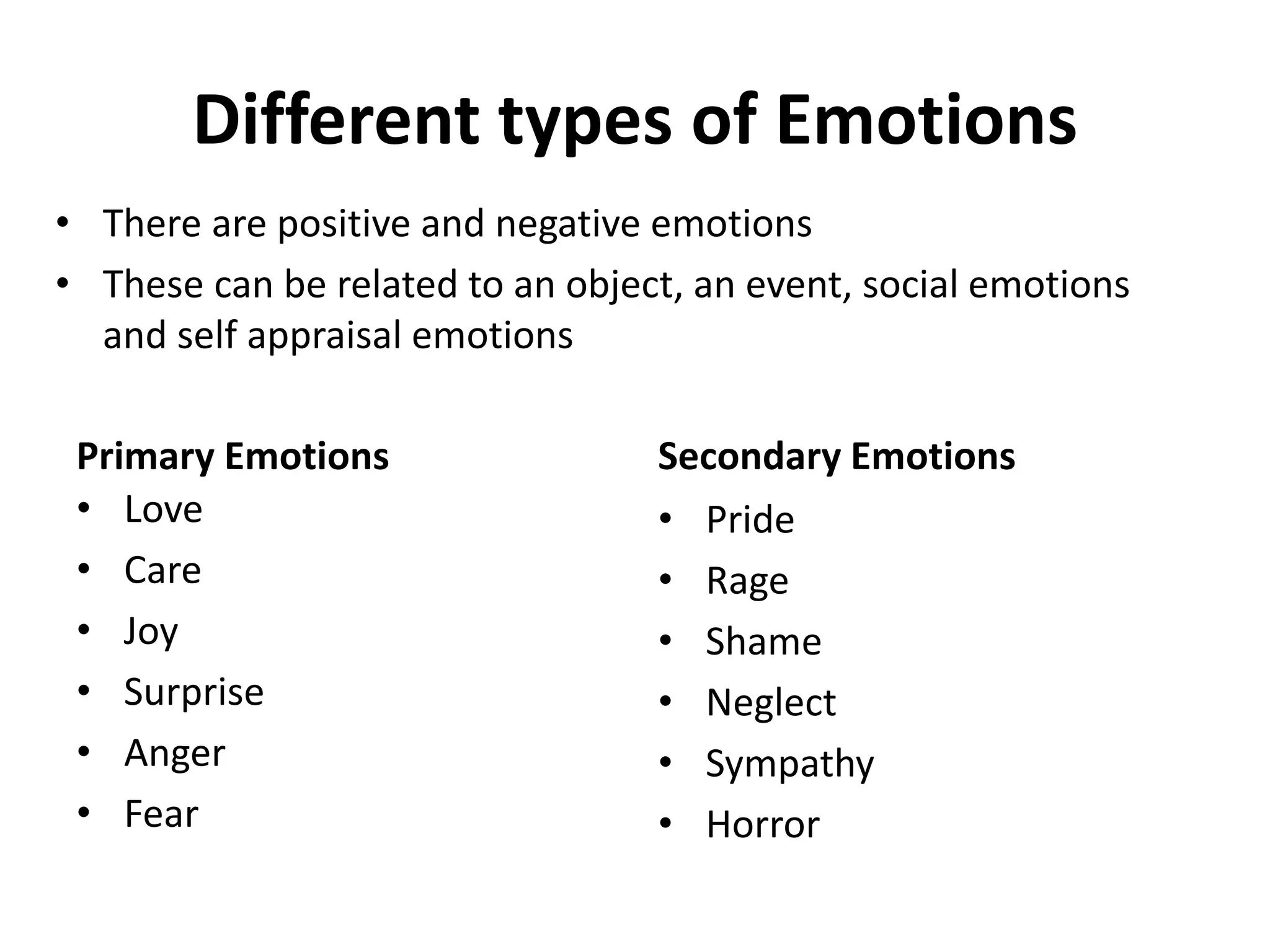 Emotions presented by rustam | PPT