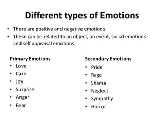 Emotions presented by rustam | PPTX