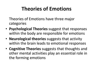 Emotions presented by rustam | PPTX