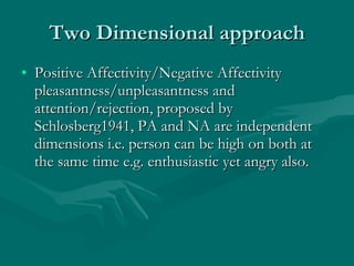 Emotion&stress,Psychology | PPT