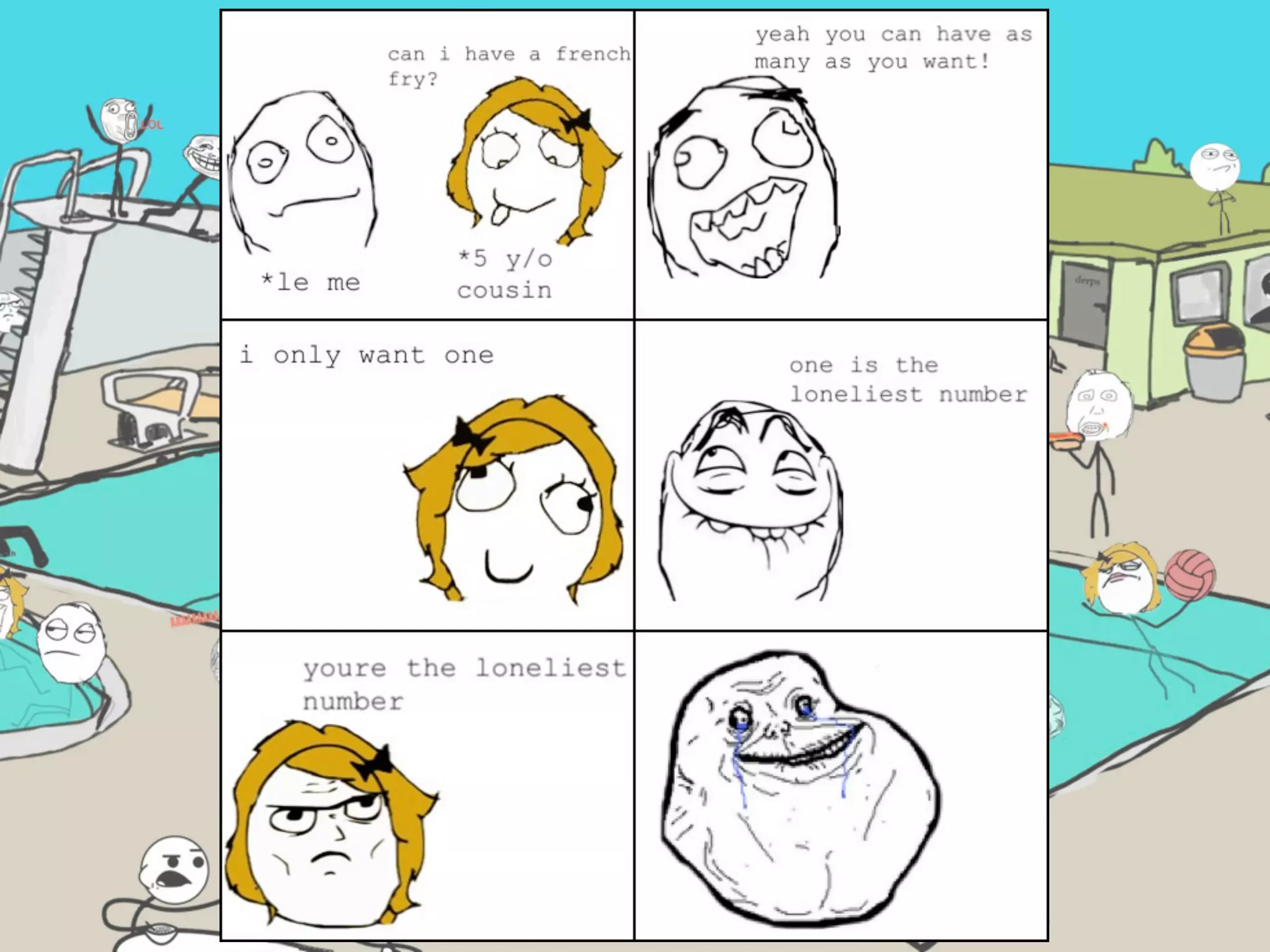 Emotions 1: Introduction to rage faces | KEY