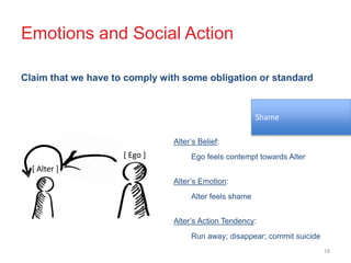 Luhmann and the Sociology of Emotions | PPTX | Science