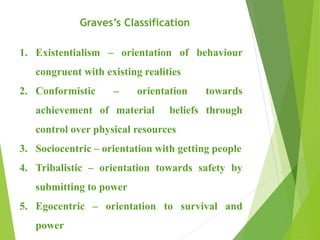 Emotions, values, attitudes | PDF