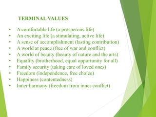Emotions, values, attitudes | PDF
