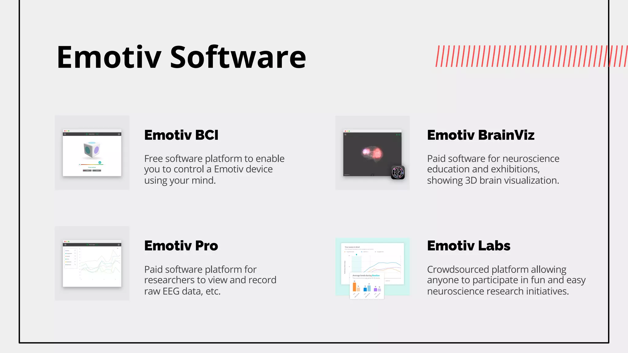 Emotiv Analysis | PDF