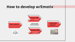 Emotiv Analysis | PDF