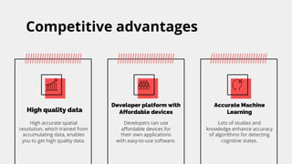 Emotiv Analysis | PDF