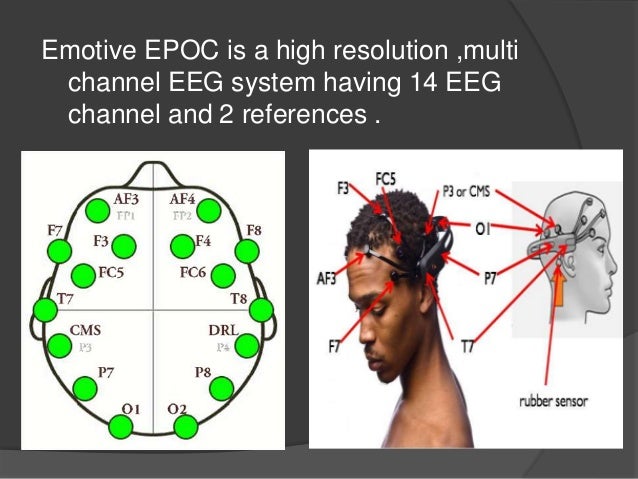 Emotiv epoc final
