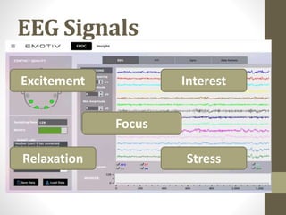 Emotiv EPOC EEG Headset | PPTX